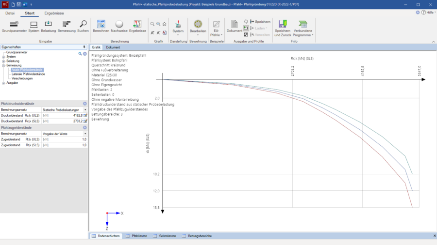 Pfahlgründung I FRILO