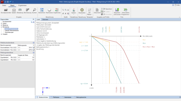 Pfahlgründung I FRILO