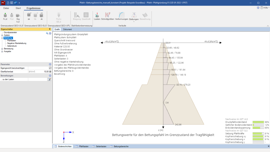 Pfahlgründung I FRILO