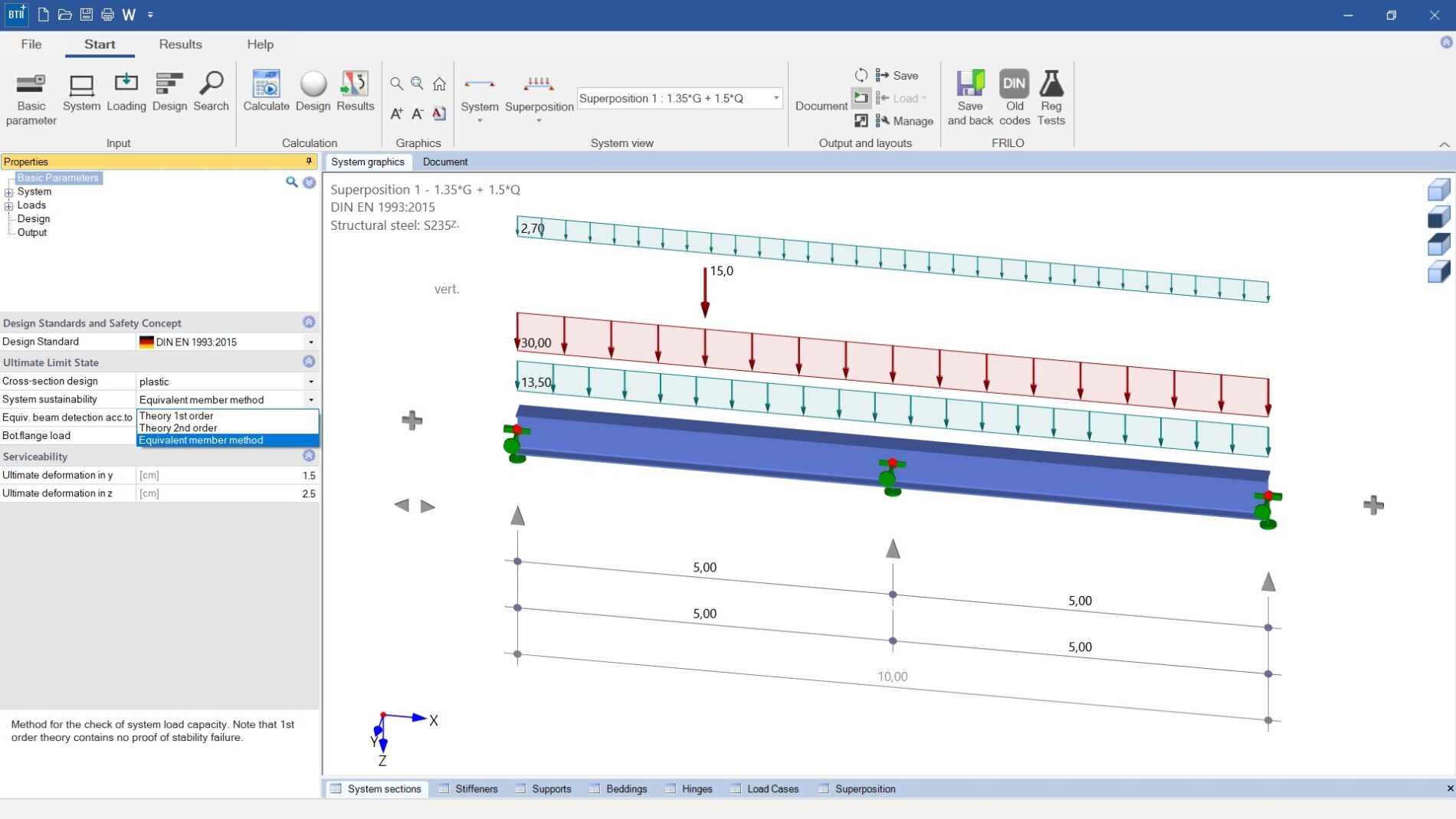 Lateral Torsional Buckling Analysis Frilo