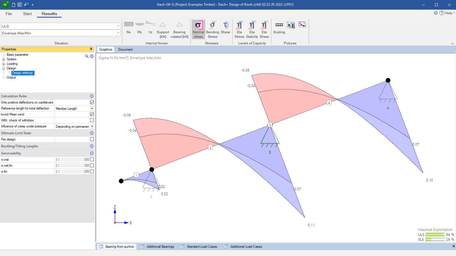 Hip-/Valley Rafter DGK+ I FRILO