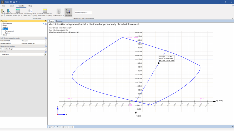 Verification of Reinforced Concrete Cross-Sections I FRILO